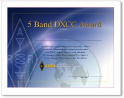 DXCC Rules