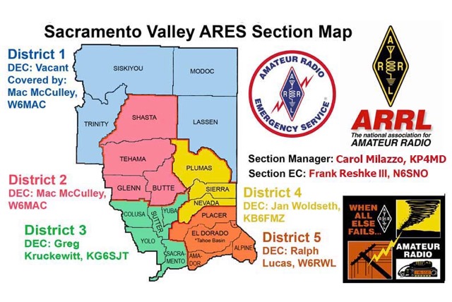 ARRL Sections - Sacramento Valley