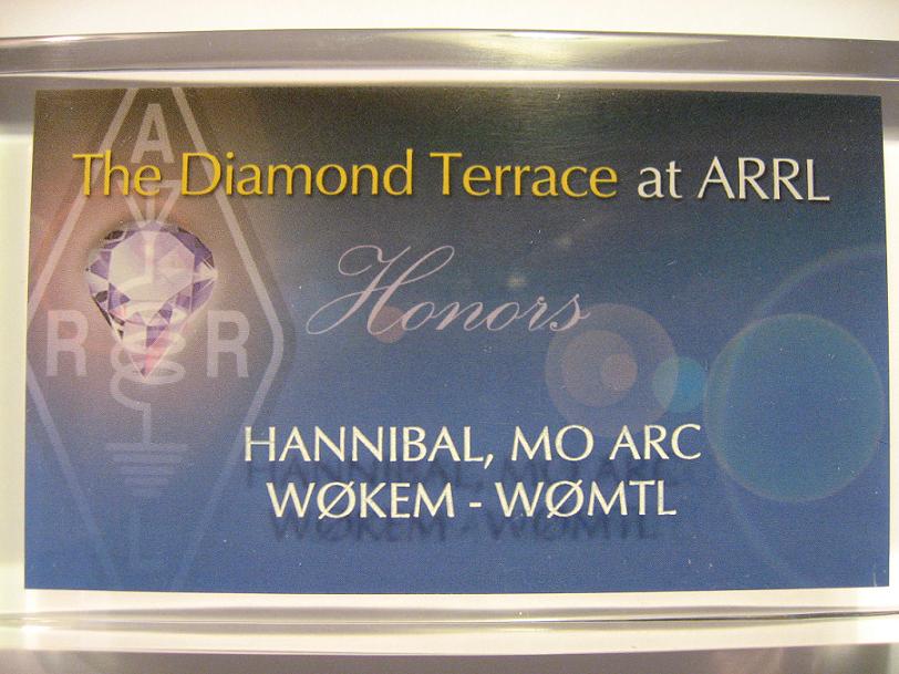 ARRL Clubs - HANNIBAL ARC INC