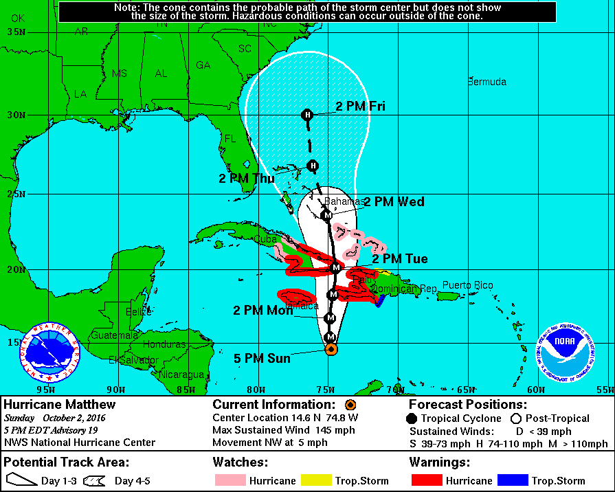 Hurricane Watch Net Now Active as Hurricane Matthew Targets Jamaica ...