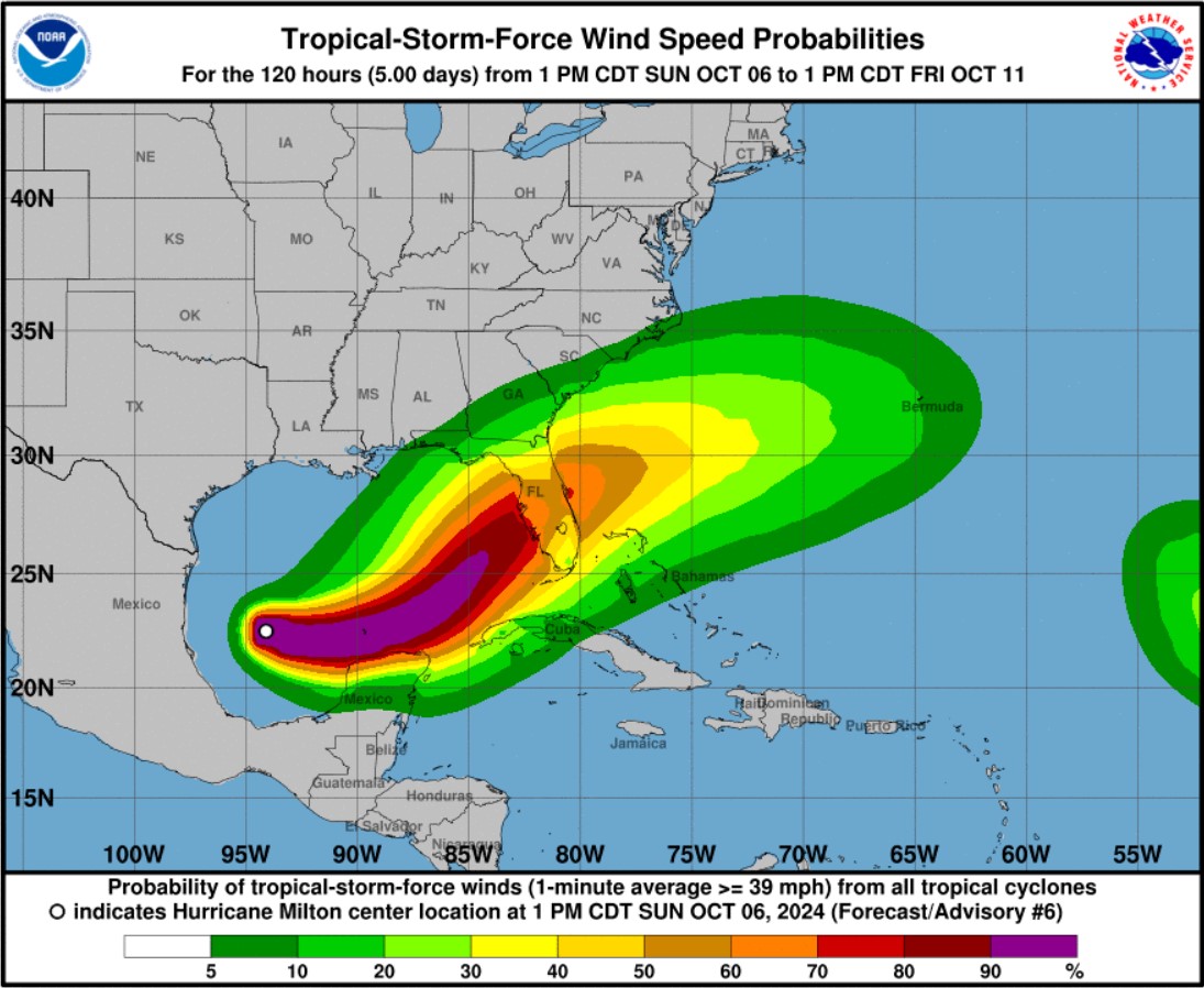 Hurricane Milton - Storm Updates