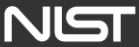 NIST FY 2019 Budget Would Eliminate WWV and WWVH