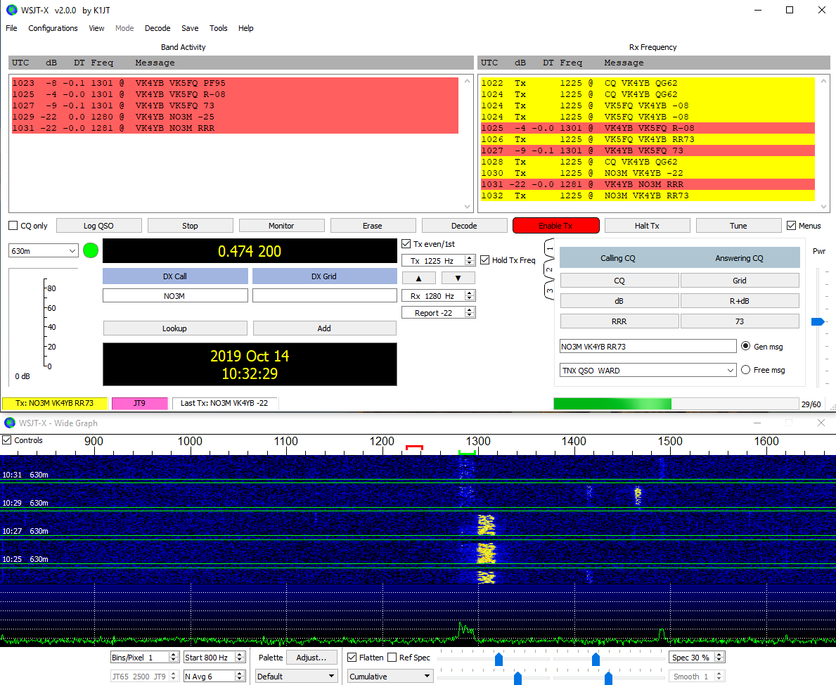 New 630-Meter Distance Record Claimed