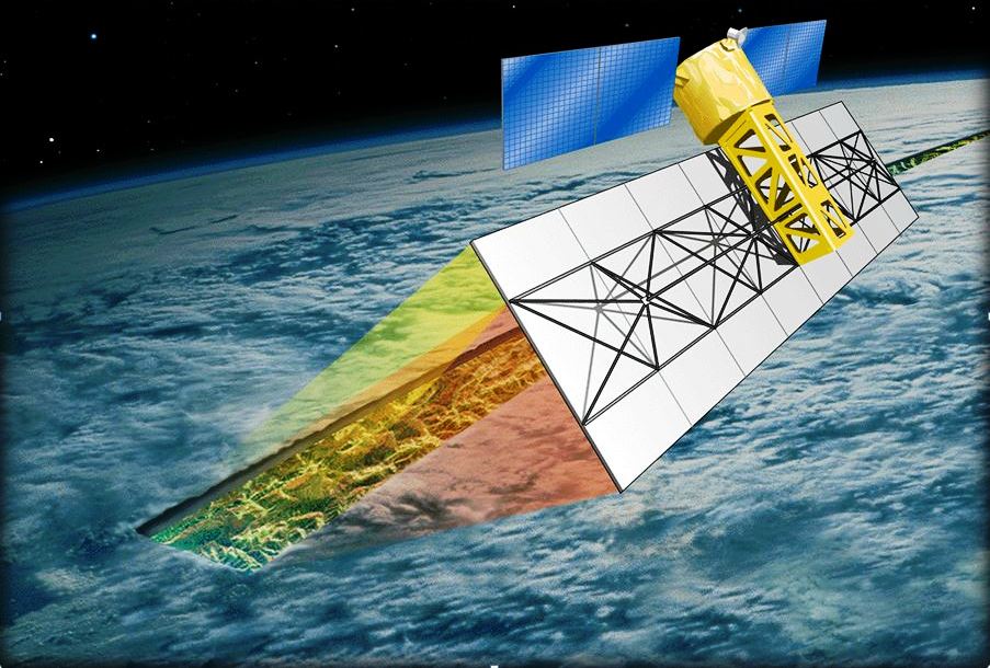 No Need for Panic Regarding Synthetic Aperture Radars on 70 Centimeters ...