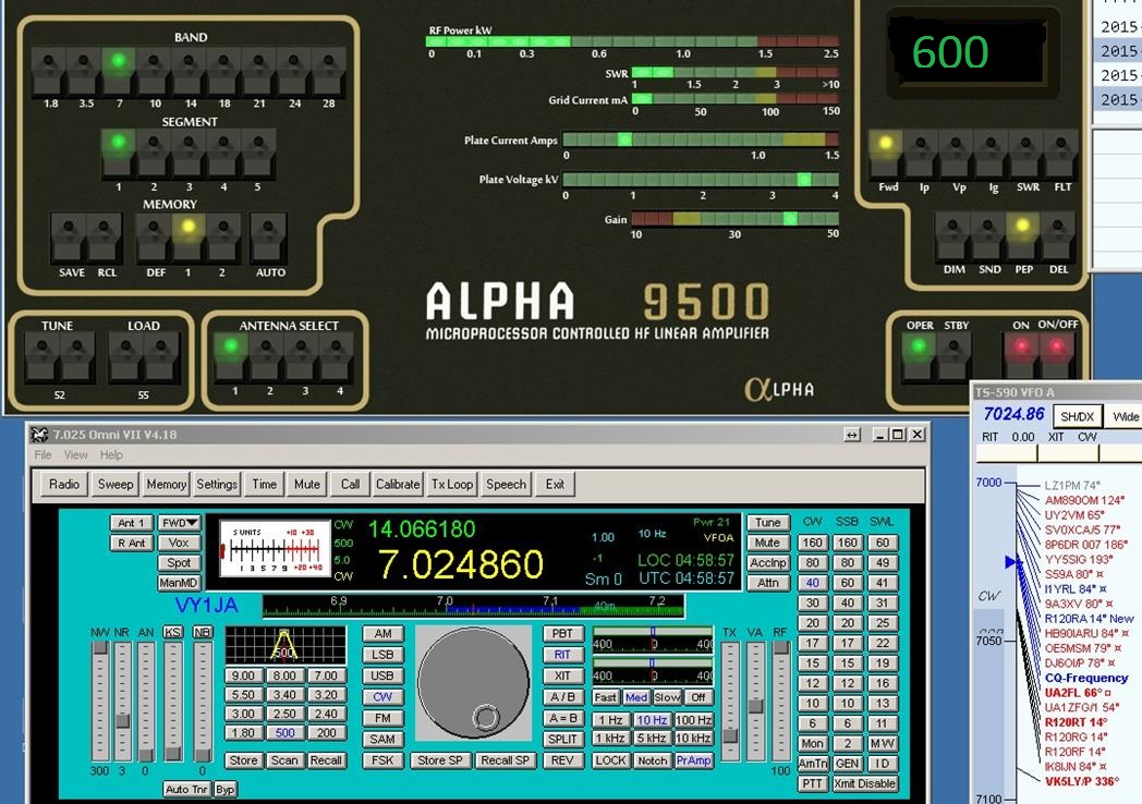 Remotely Controlling VY1JA Station in Yukon Territory a Win-Win