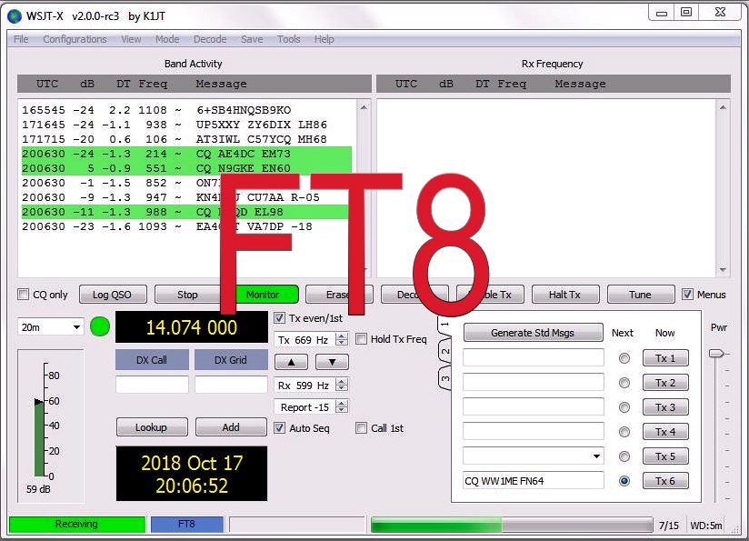 RTTY and FT8 Successfully Coexist in 2019 ARRL RTTY Roundup