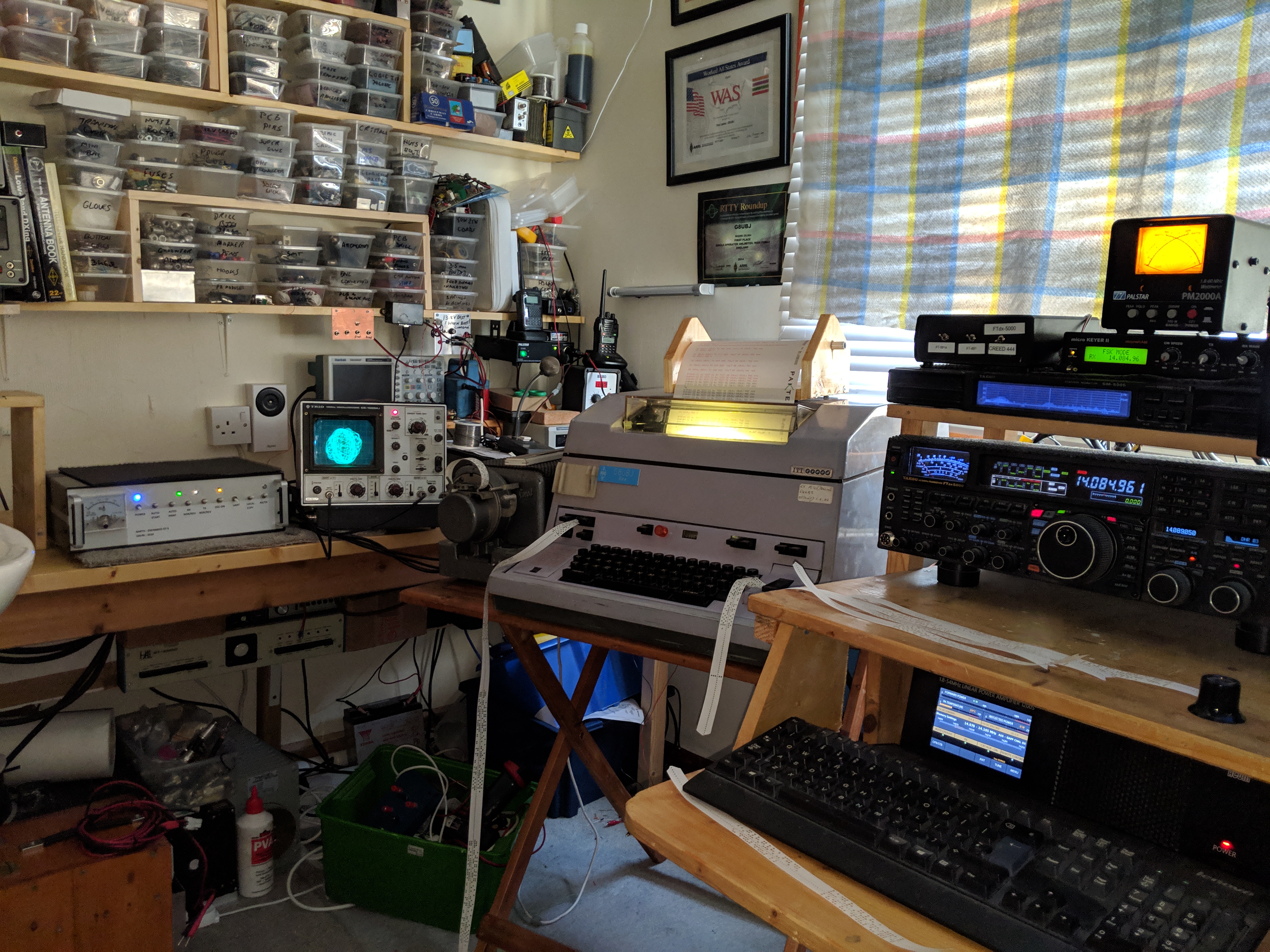 2019 ARRL RTTY Roundup