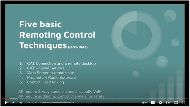 Link & Remote Control