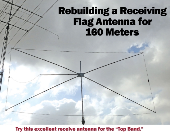 MF/HF Receiving Wire Antennas