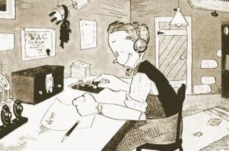 Become a Member of the American Radio Relay League