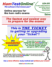 ARRL :: Licensing, Education & Training